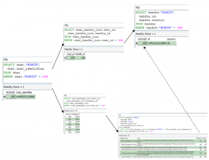 Forensic Toolkit for SQLite Archives | Sanderson Forensics